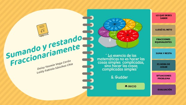 Sumando y restando fraccionariamente | Genially