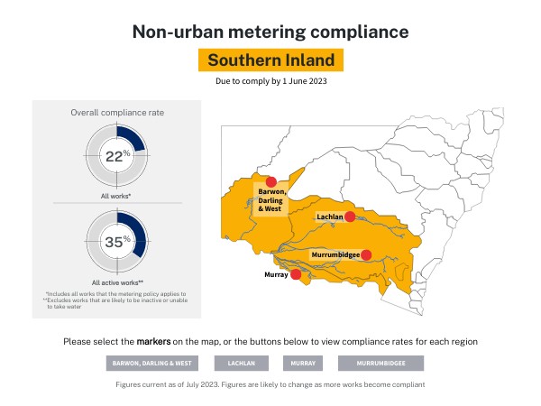 Map - Tranche 3 2023 Metering compliance Dashboard