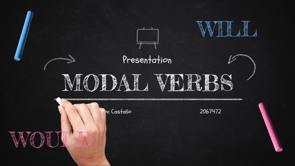 WILL AND WOULD | Genially