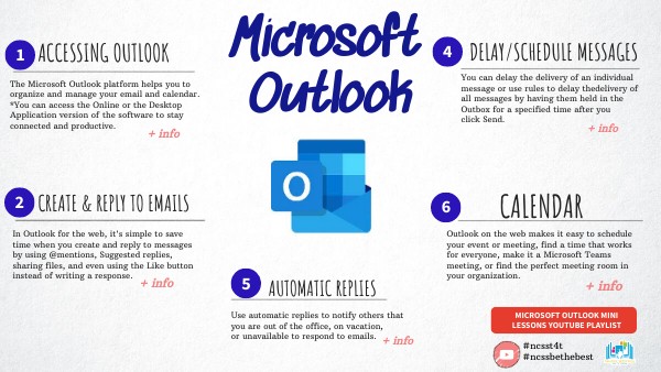 Microsoft 365: Outlook | Genially
