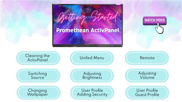 Getting Started Promethean ActivPanel | Genially