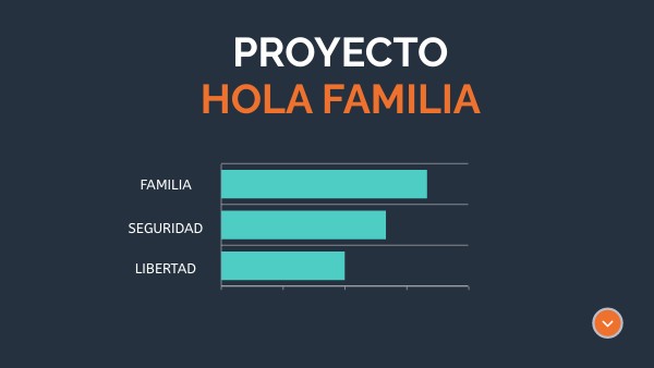 Proyecto - Hola Familia