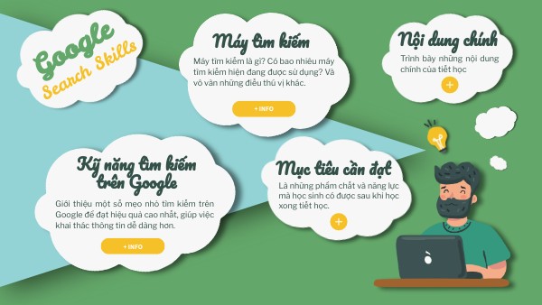 Kỹ năng tìm kiếm trên Google | Genially