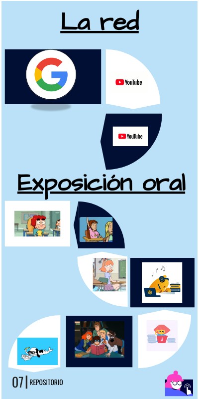 RETO #6 EXPOSICIÓN | Genially