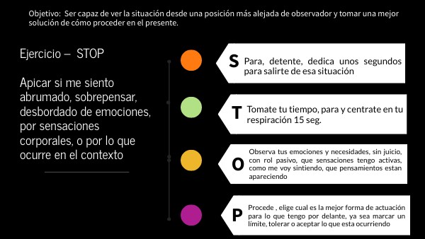 TÉCNICA - STOP | Genially