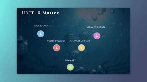 SCIENCE UNIT. 5 (3º)