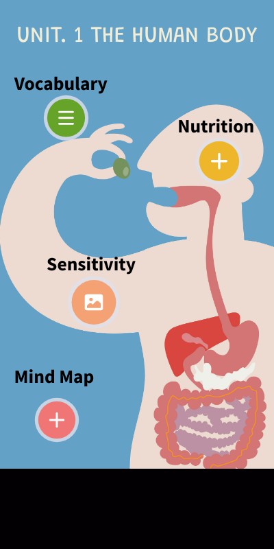 SCIENCE UNIT. 1 (3º)