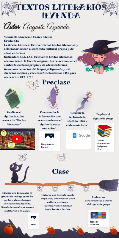 Textos literarios - Leyenda | Genially Textos literarios - Leyenda | Genially
