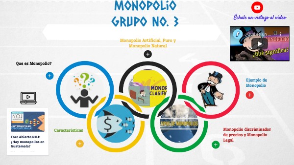 Monopolio | Genially