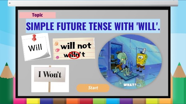 Future Tense with Will - Slides | Genially