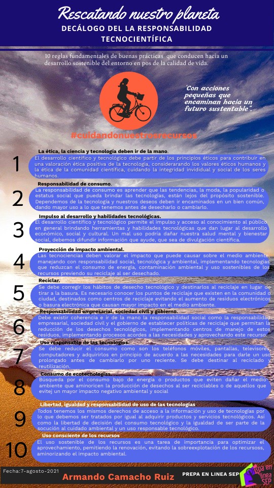 Copy - decálogo modulo 21 | Genially