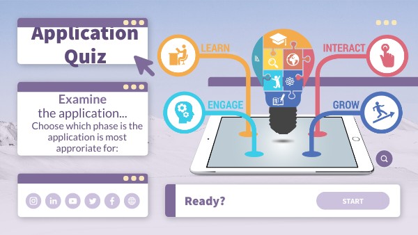 Application Quiz | Genially