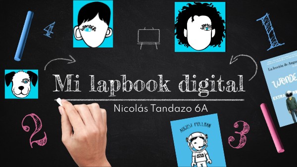 MI LAPBOOK DIGITAL Nicolás Tandazo | Genially