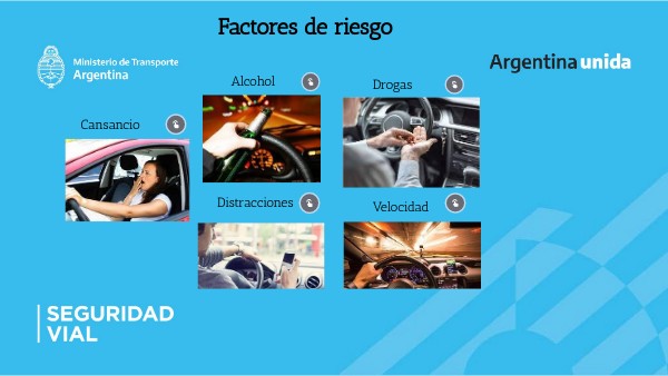 Factores de riesgo | Genially