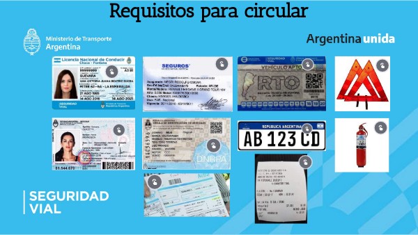 Requisitos para circular | Genially