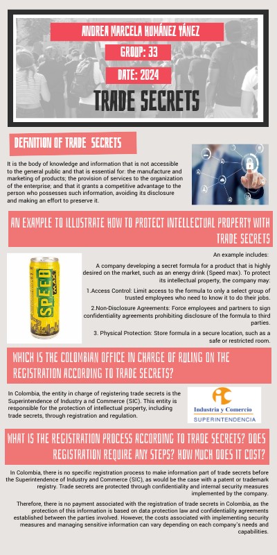 Trade secrets | Genially