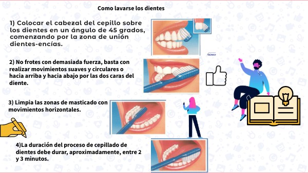 Manual de Cesar Yupa | Genially