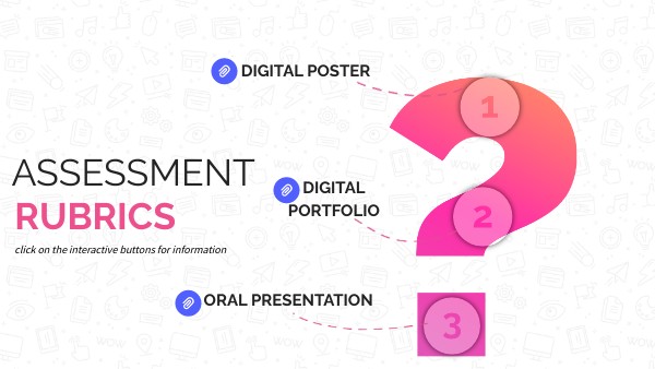 QUESTION LIST | Genially