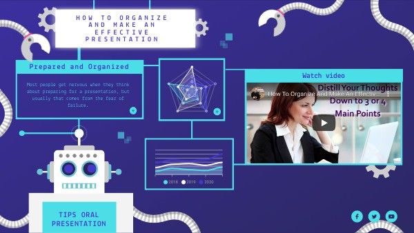 How To Organize And Make An Effective Presentation | Genially