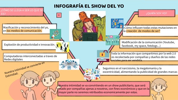 El Show del yo | Genially