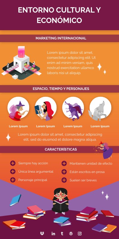 INFO CUENTO GENIAL | Genially