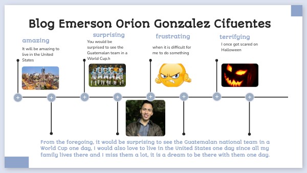Blog Emerson Orion Gonzalez Cifuentes
