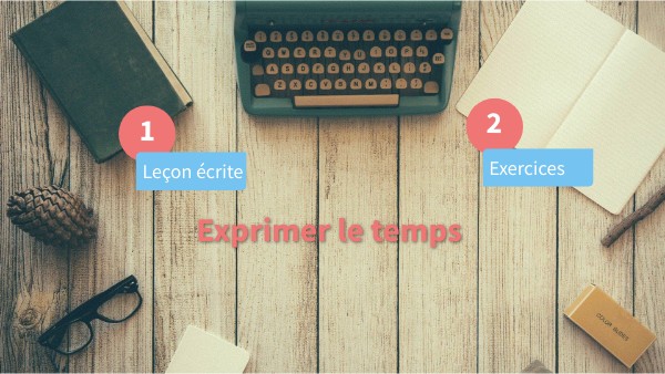 Exprimer le temps | Genially