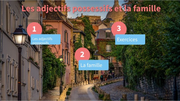 Les adjectifs possessifs et la famille | Genially