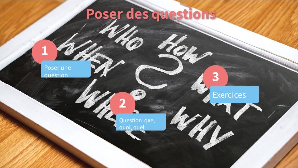Poser des questions | Genially