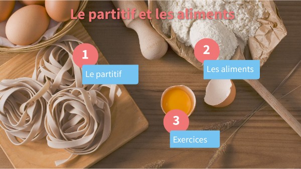 Le partitif et les aliments