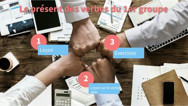 Le présent - Verbes du 1er groupe | Genially