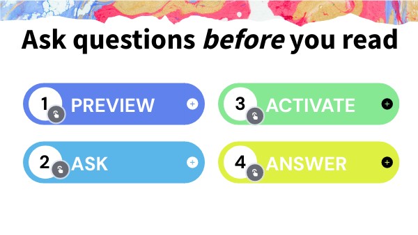 Ask questions before you read