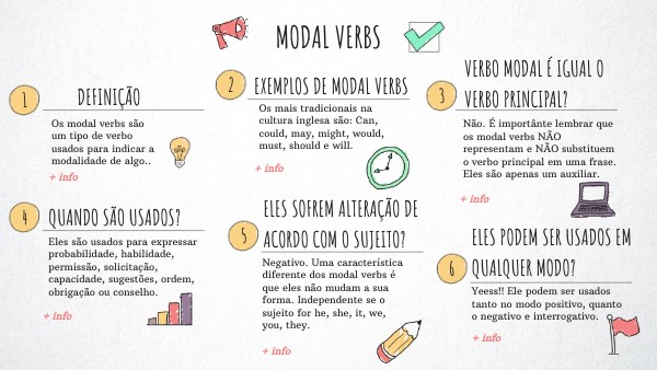 Modal Verbs - Felipe Barros - AUT1-A | Genially