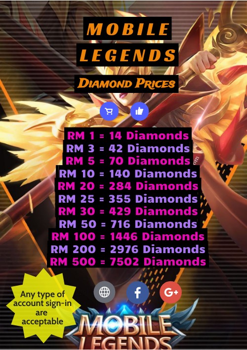 Mobile Legends Ads