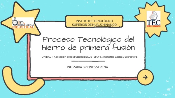 A2.3 BRIONES SERNA ZAIDA | Genially