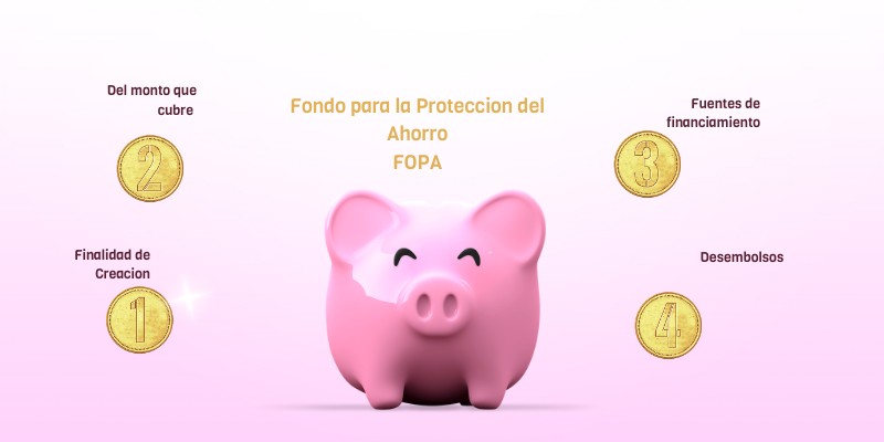 FOPA