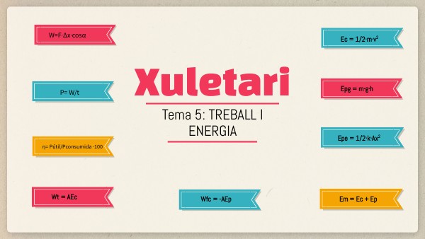 XULETARI W I EP | Genially