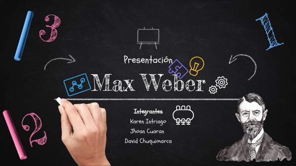 Max Weber | Genially