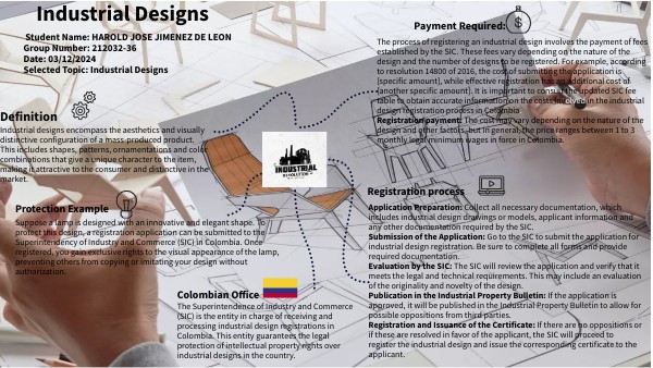 industrial designs