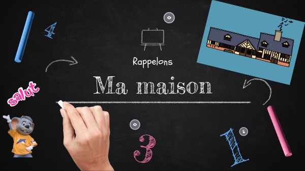 Ma chambre | Genially