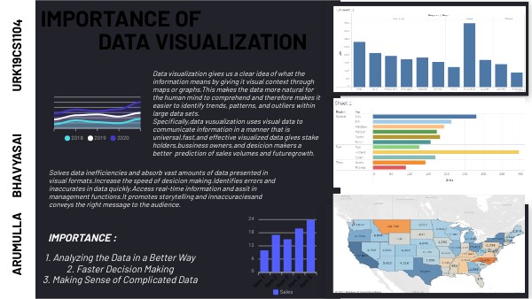 Data Visualization | Genially