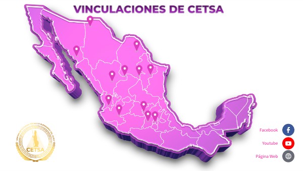 Mapa Interactivo CETSA | Genially