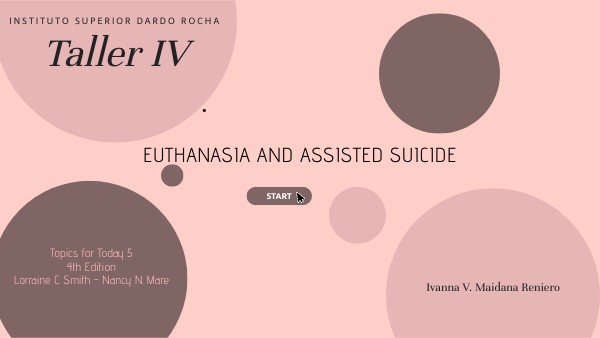 Assisted suicide & euthanasia | Genially