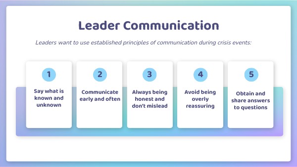GRADIENT LEARNING UNIT