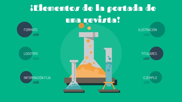 PORTADA DE REVISTA | Genially