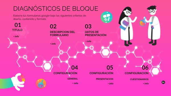 DIAGNOSTICOS POR BLOQUE | Genially