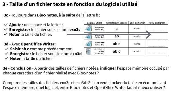 Copie - Copie - Comment gérer son espace numérique