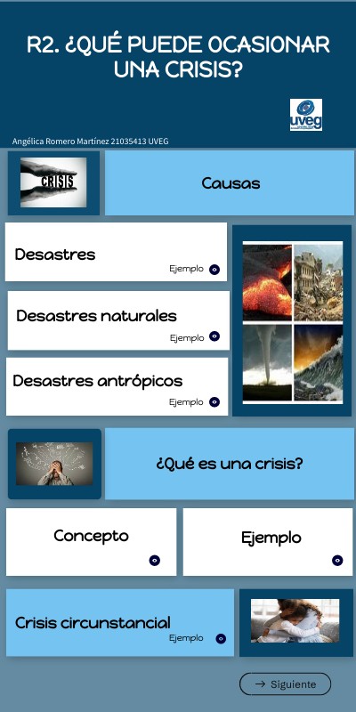 R2. ¿QUÉ PUEDE OCASIONAR UNA CRISIS? | Genially