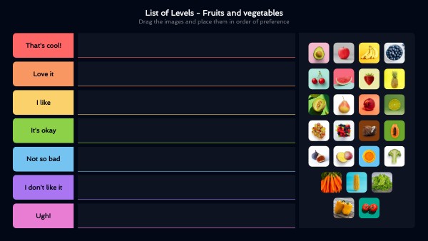 LIST OF LEVELS