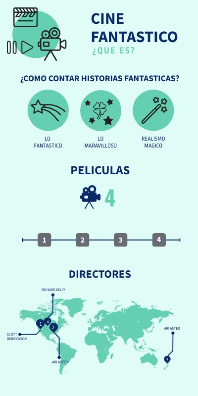 FINAL CINE FANTASTICO